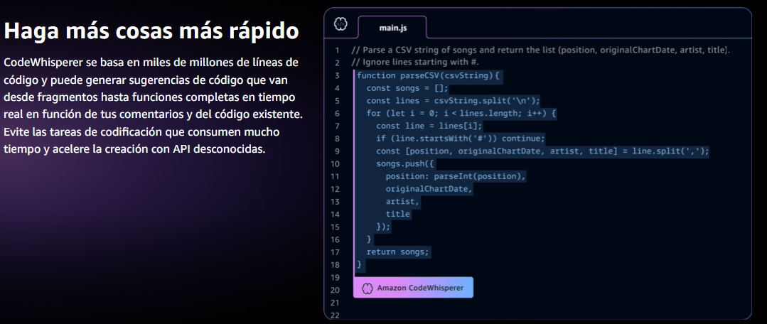 Detalles de Amazon CodeWhisperer - Tendencias Tech